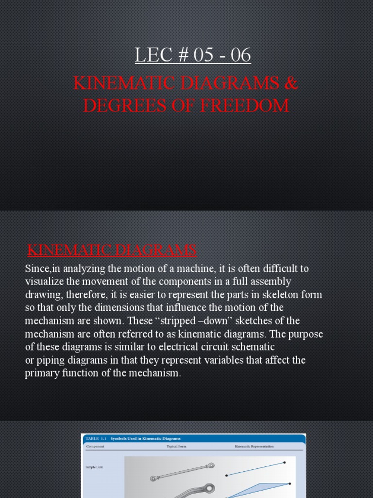 LEC # 05 - 06 (Kinematic Diagrams & Degrees of Freedom) Solution | PDF