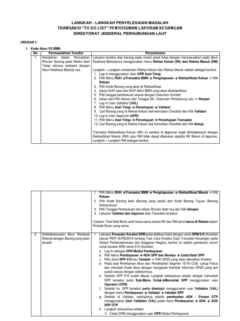 Form Langkah2 Penyelesaian Masalah To Do List Sakti-Ditjen Hubla TA ...