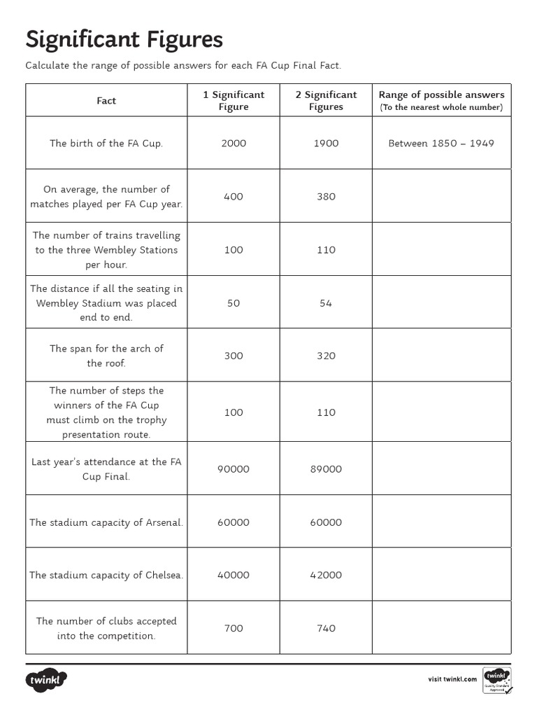 Another Random PDF | PDF | Sports & Recreation