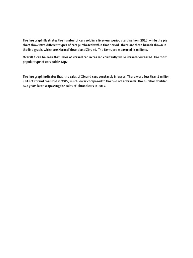 Car Sales Trends: 2015-2020 Analysis | PDF
