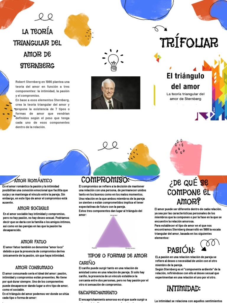 Trifoliar Con El Tema Teoría Triangular Del Amor De Sternberg Pdf