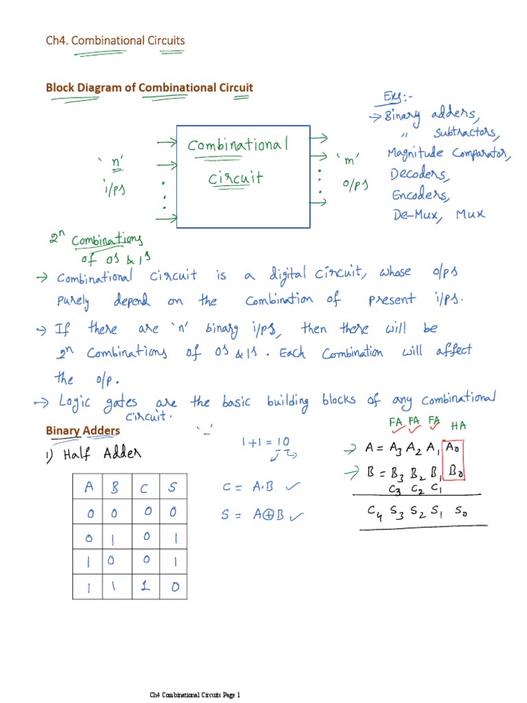 Ch4 Lecture Notes | PDF | Electrical Engineering | Digital Electronics Ch4 Lecture Notes | PDF | Electrical Engineering | Digital Electronics