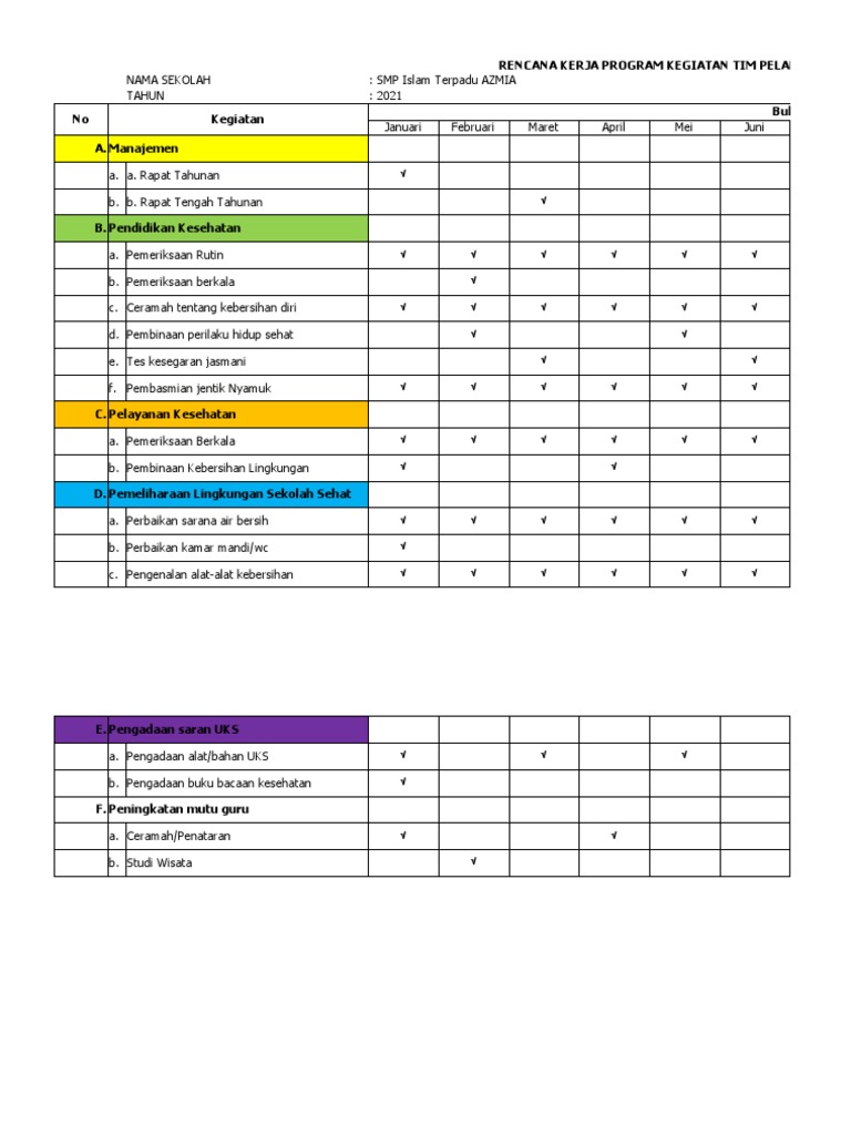 Rencana Kerja Program Uks Tahun 2021 | PDF