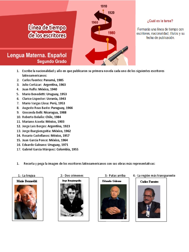 Linea de Tiempo de Los Escritores | PDF