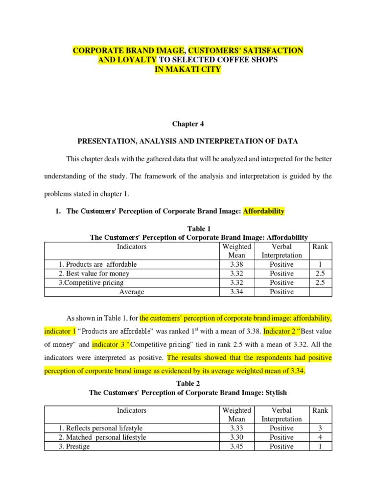 CORPORATE-BRAND-IMAGE | PDF