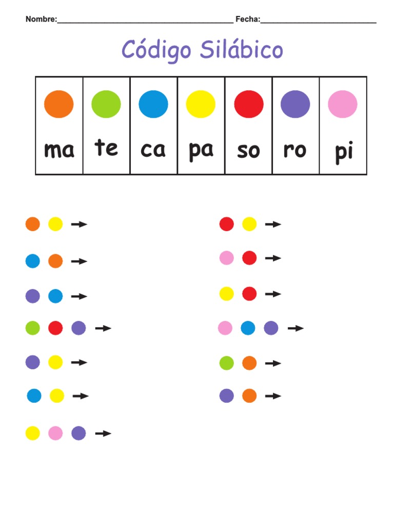 Codigo Silabico | PDF