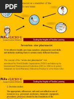 Lesson 1 To 4 Dispensing | PDF | Pharmacy | Prescription Drugs