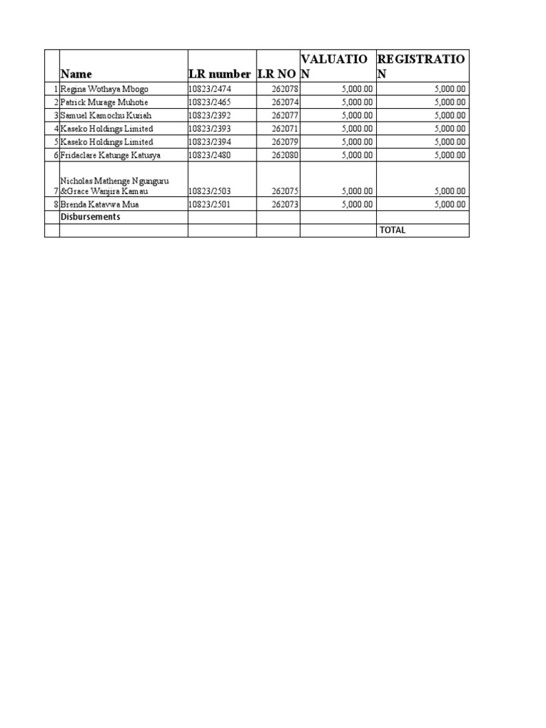 Ardhi House (Juja) September Batch | PDF