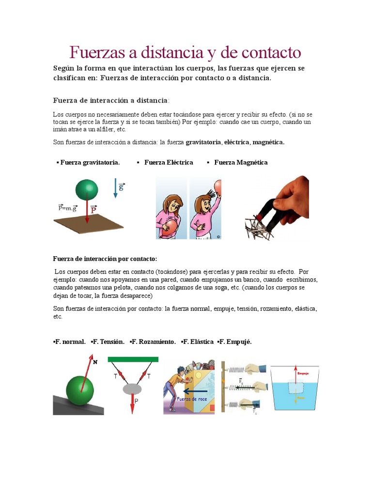 5to Fuerzas Contacto y Distancia | PDF