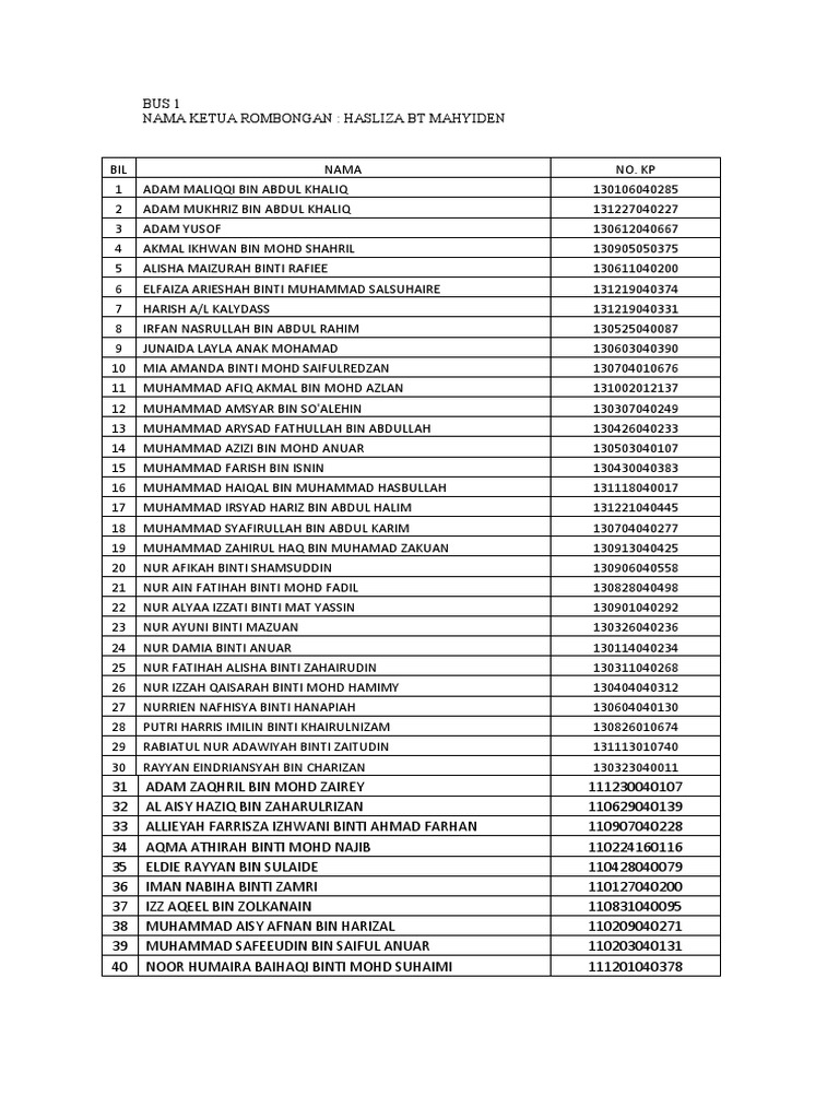 Student Roster for BUS 1 and BUS 2 | PDF