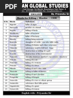 Ology List of Sciences | PDF | Cell Biology | Pathology