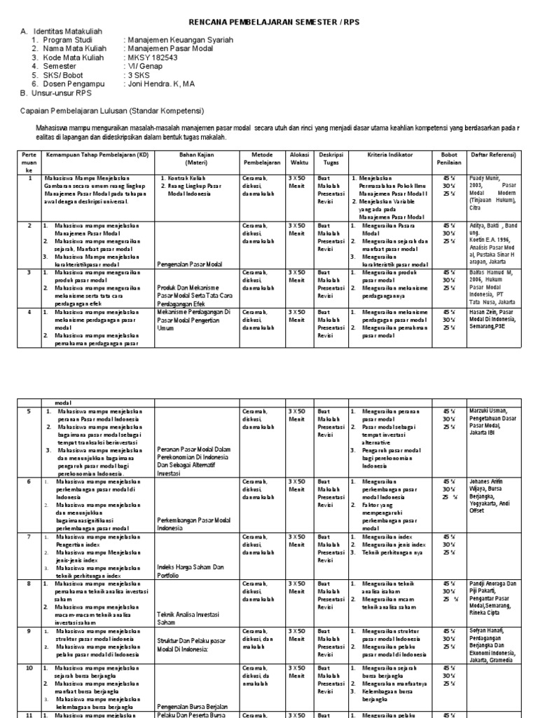 Rencana Pembelajaran Semester | PDF