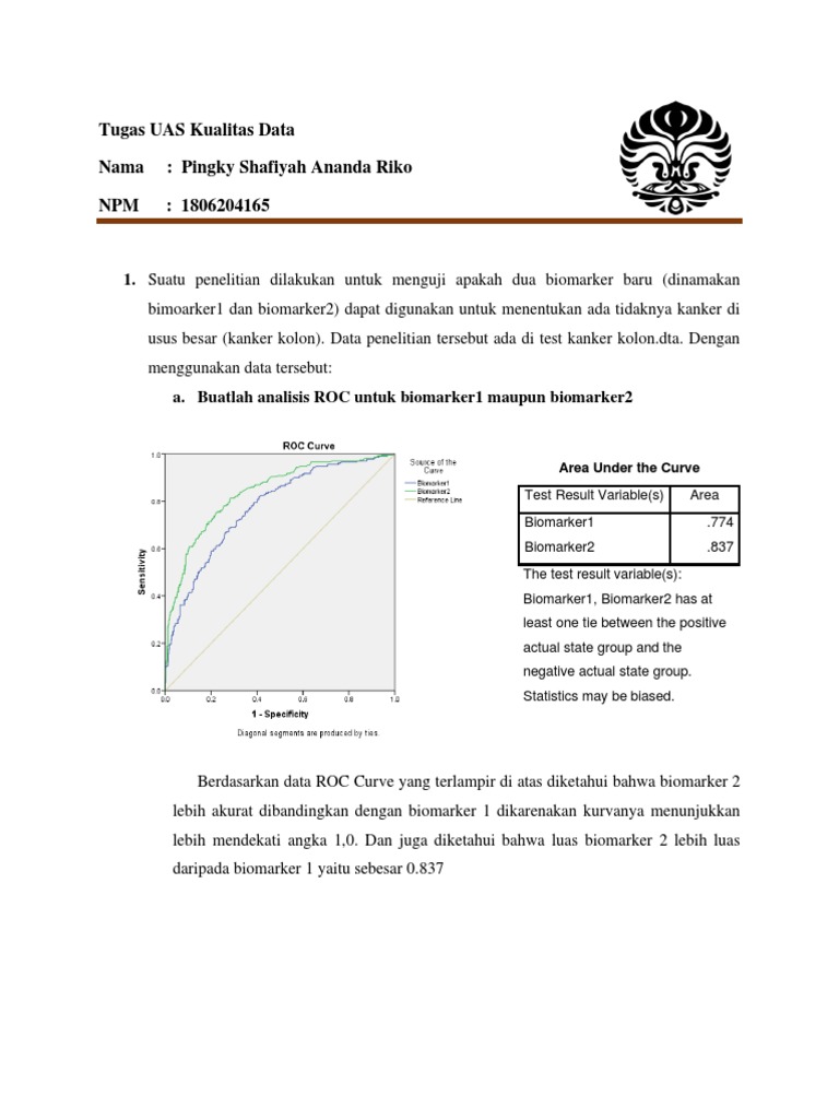 Tugas Akhir Skala Skor 2020 - Pingky Shafiyah Ananda Riko | PDF