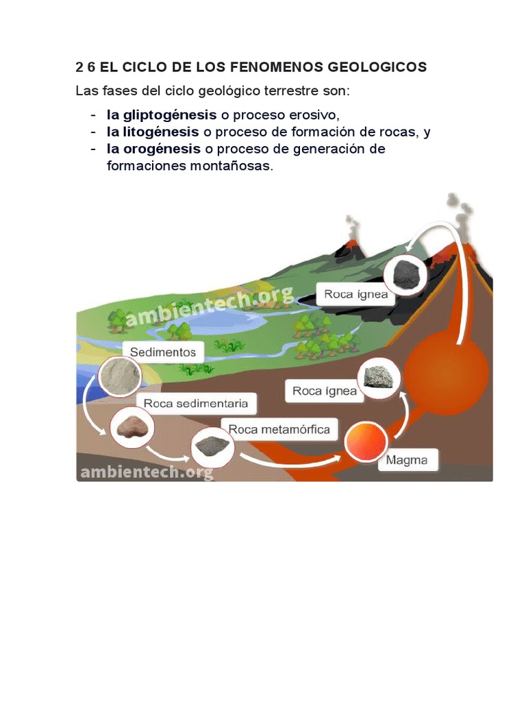 2 6 El Ciclo de Los Fenomenos Geologicos | PDF