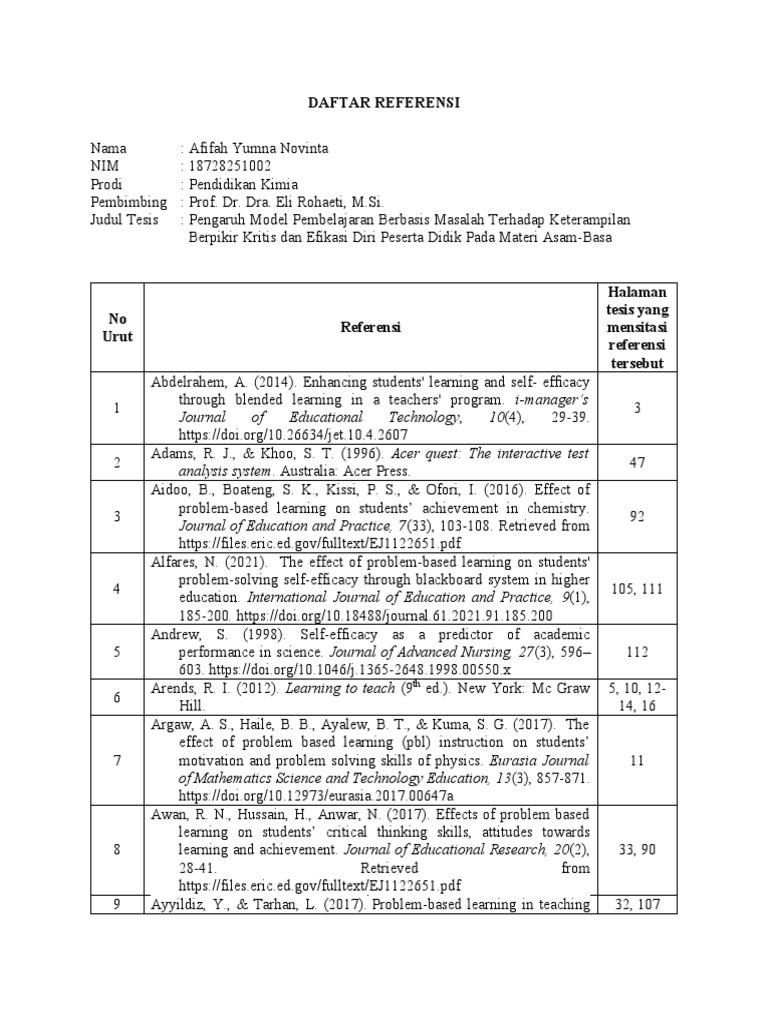 Daftar Referensi | PDF | Critical Thinking | Self Efficacy