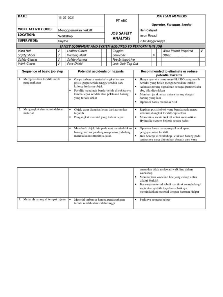 02-2 - JSA - Mengoperasikan Forklift | PDF