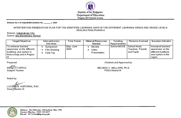AP 4 Intervention or Remediation Plan For The Identified Learning Gaps ...