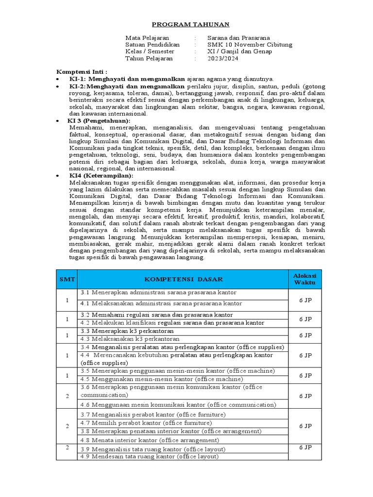 5. PROGRAM TAHUNAN SARPRAS KELAS XI | PDF