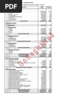 Contoh Rab Proposal | PDF