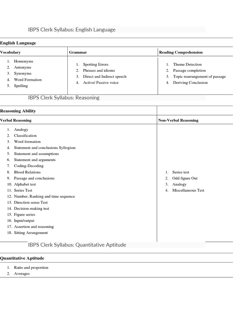 IBPS Clerk Syllabus: English Language | PDF
