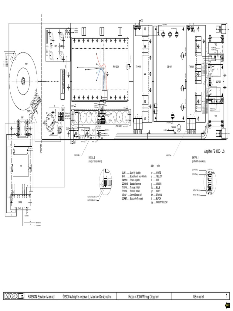Mackie Fussion Power Supply Schematics & Wiring Diagram | PDF