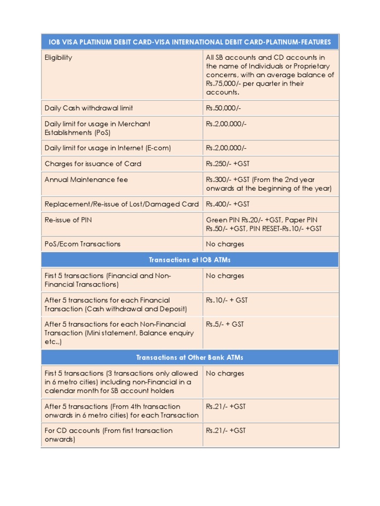 Iob Visa Platinum Card | PDF