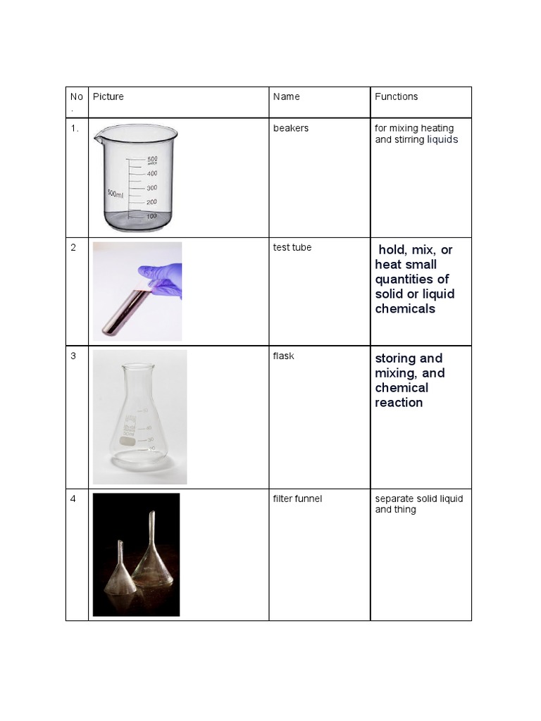 7C Group One Lab | PDF | Heat | Liquids