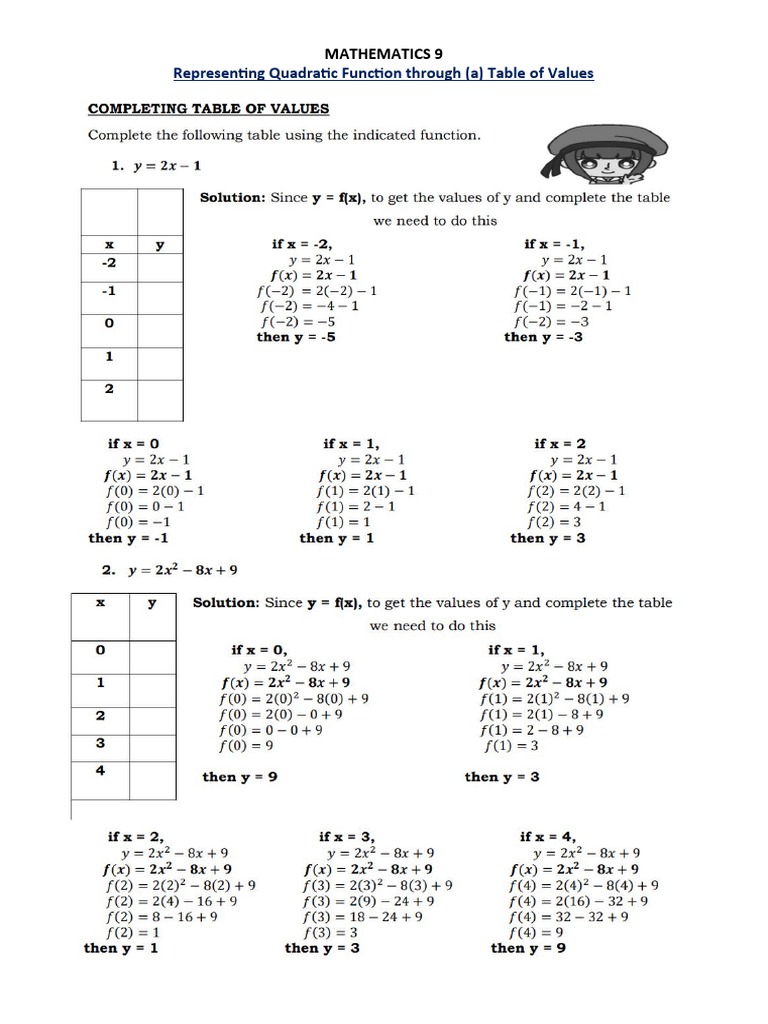 Math Lecture Module 15 | PDF