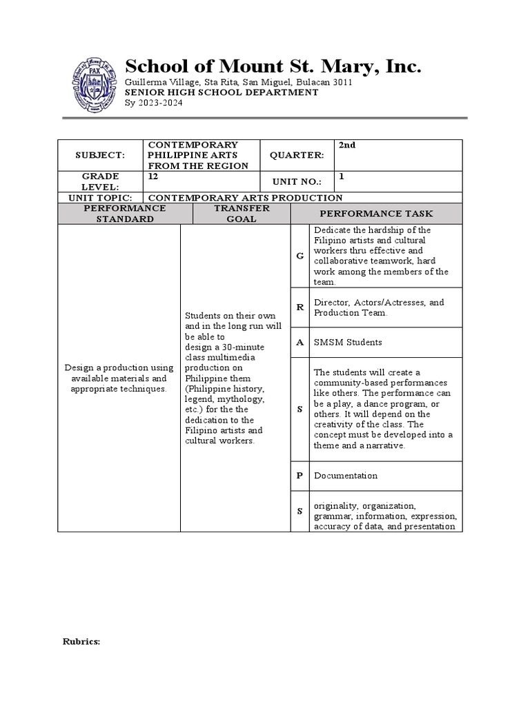 Performance Task Cpar q2 | PDF