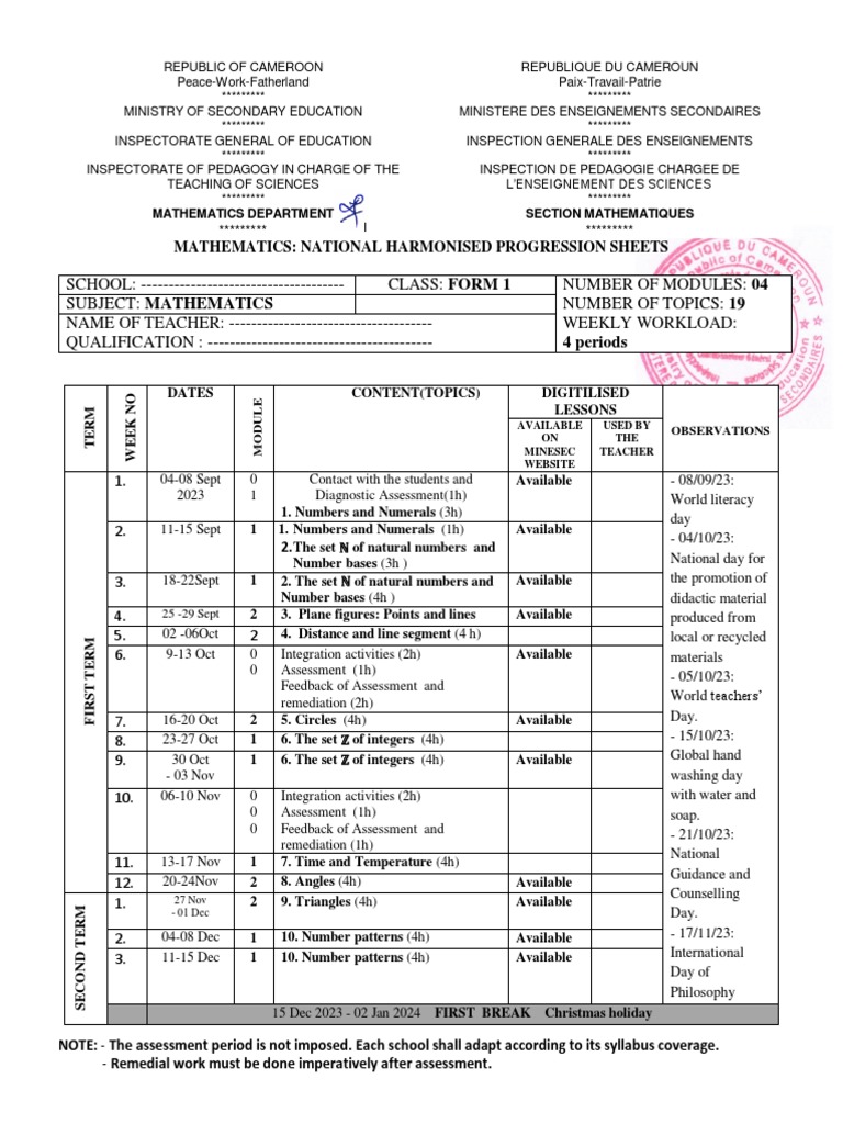MATHEMATICS - National Harmonised Progression Sheet. 1st Cycle 2023 ...