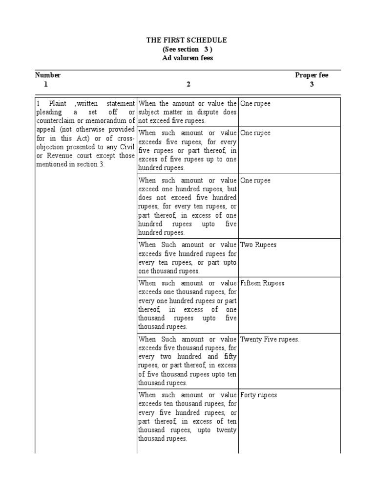 Court Fee Structure Overview | PDF