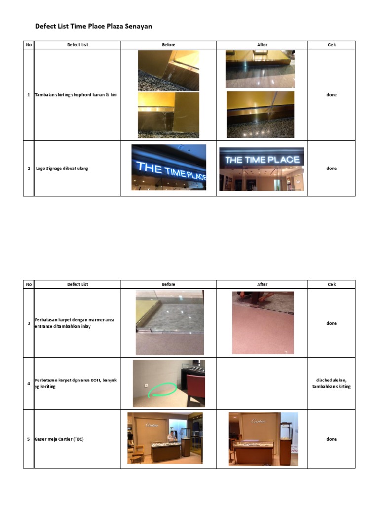 Update Defect List TPS Temp | PDF