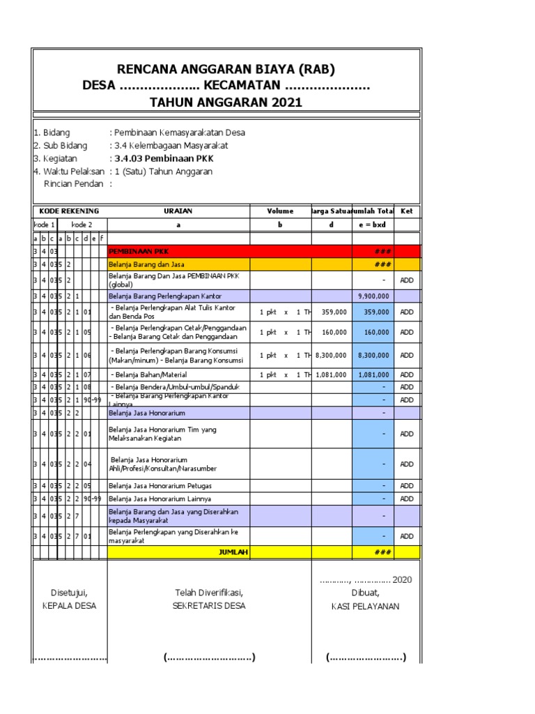 RAB Pembinaan PKK | PDF