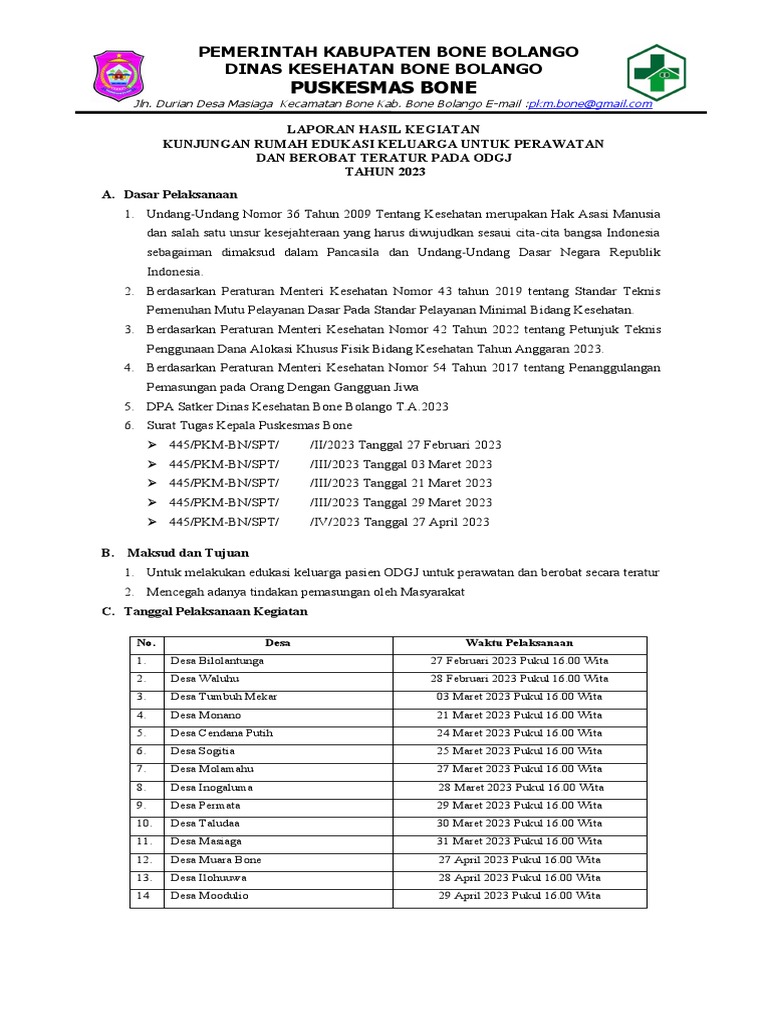 LAPORAN HASIL Keswa | PDF