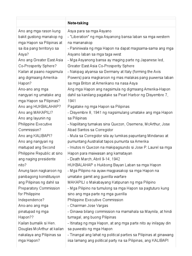 Pagsakop NG Mga Hapon | PDF