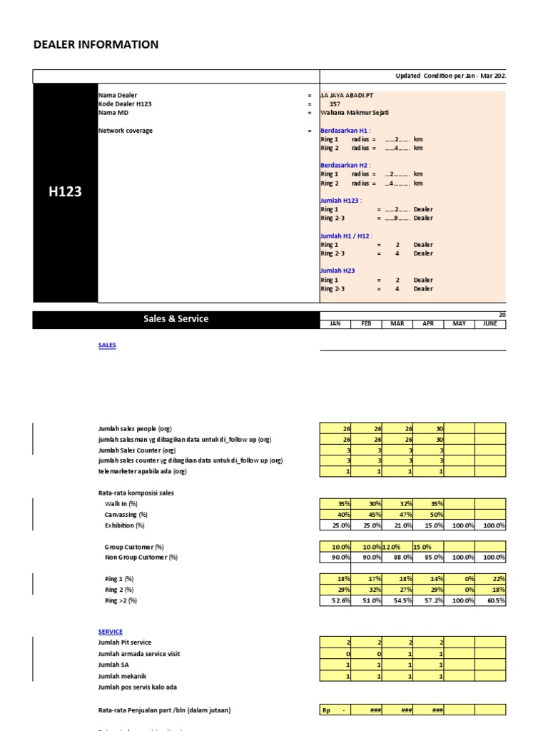 New Format Niguri 2022 | PDF
