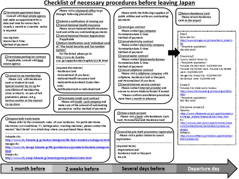 Checklist Before Leaving Japan | PDF