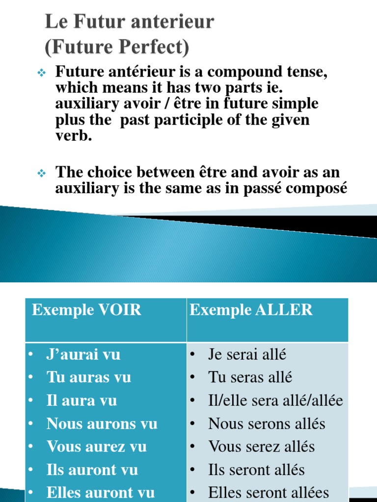 Comprendre le Futur Antérieur en Français | PDF | Grammaire | Linguistique