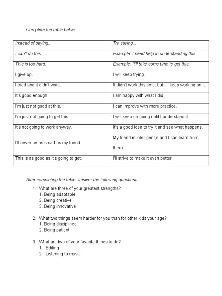 Self Reflection Activity | Download Free PDF | Feeling | Thought