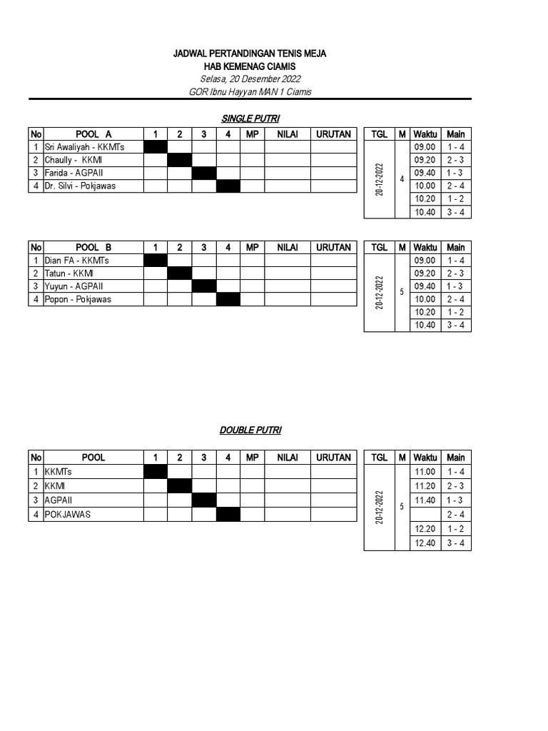 Bagan Turnamen Tenis Meja Antar MTs | PDF