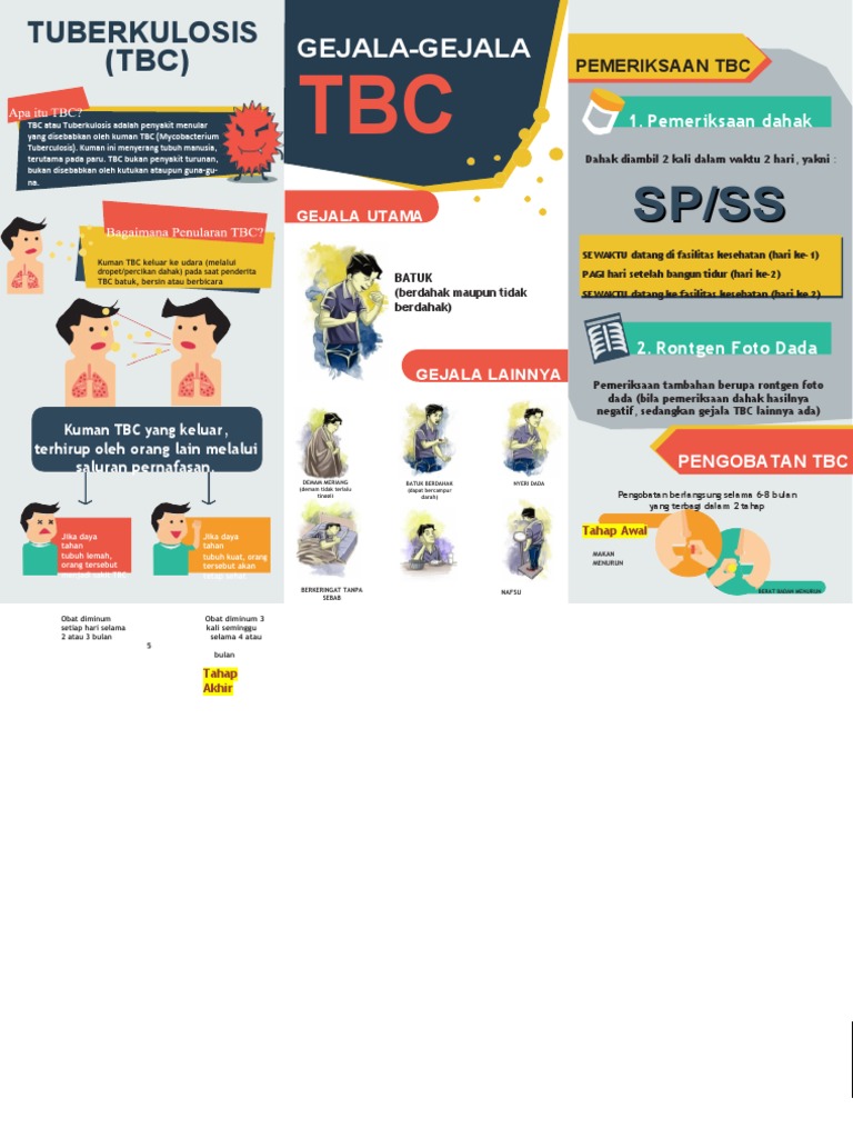 Leaflet TOSS TBC | PDF