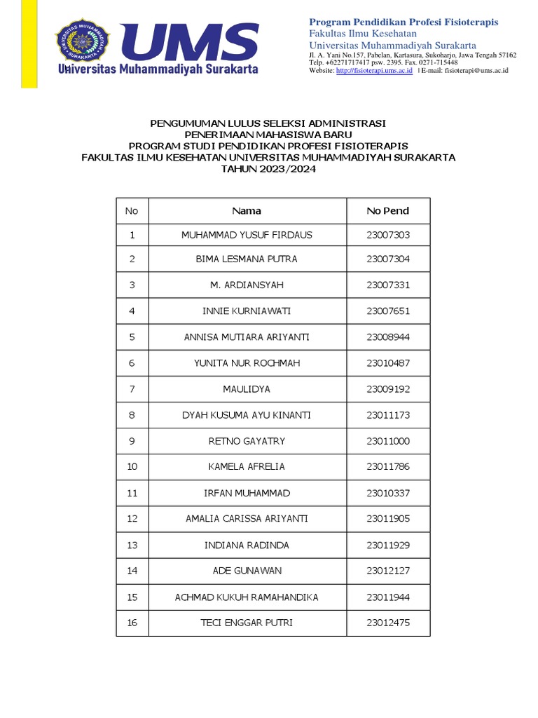Pengumuman Seleksi Administrasi Pendidikan Profesi Fisioterapis UMS ...