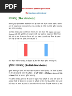 Candlestick Patterns E-book in Marathi | PDF | Home & Garden