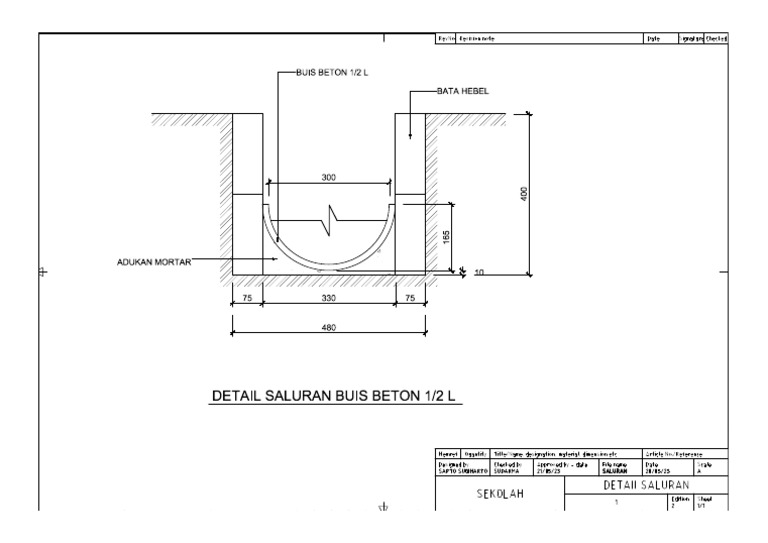 Detail Saluran | PDF