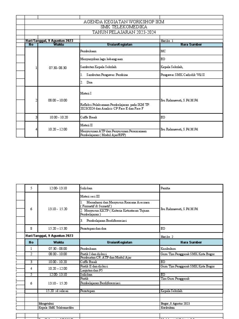 Jadwal Workshop Ikm SMK Telekomedika 2023 | PDF