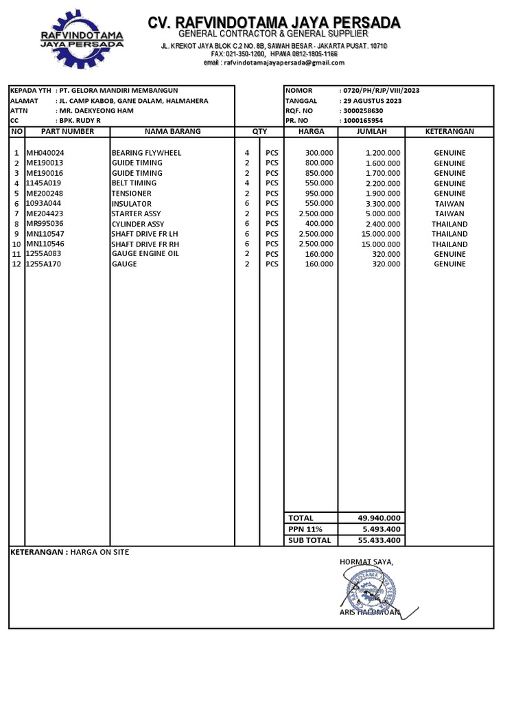 PR 0721 Pt. GMM | PDF | Machines | Vehicle Technology