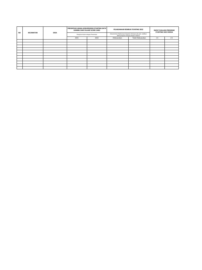 Tabel Format Stunting | PDF