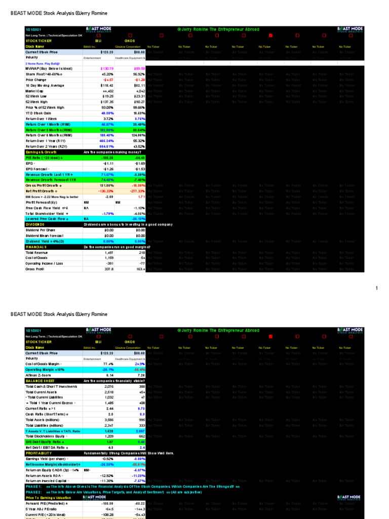 Jerry Romine's Beast Mode Stock Analysis | PDF