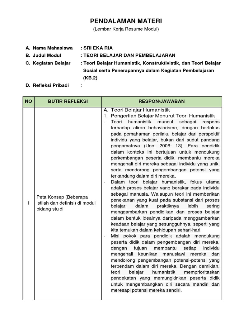 Resume KB 2 Teori Belajar Dan Pembelajaran | PDF Resume KB 2 Teori Belajar Dan Pembelajaran | PDF