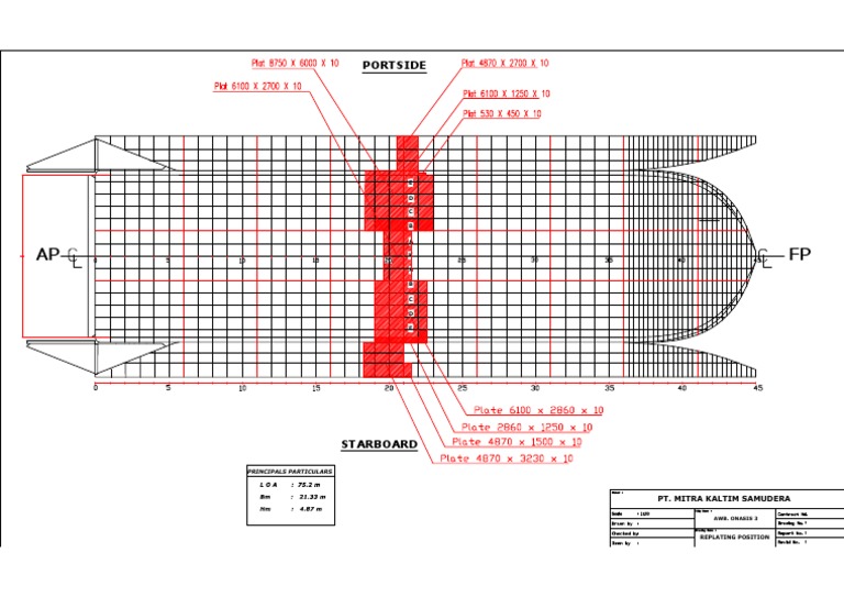 Replating Position AWB.onasis 3-Model 2 | PDF